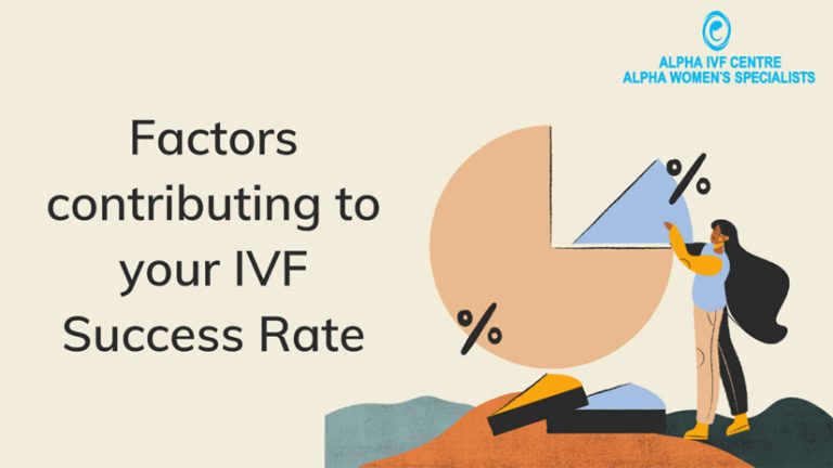 Factors contributing to your IVF success rates